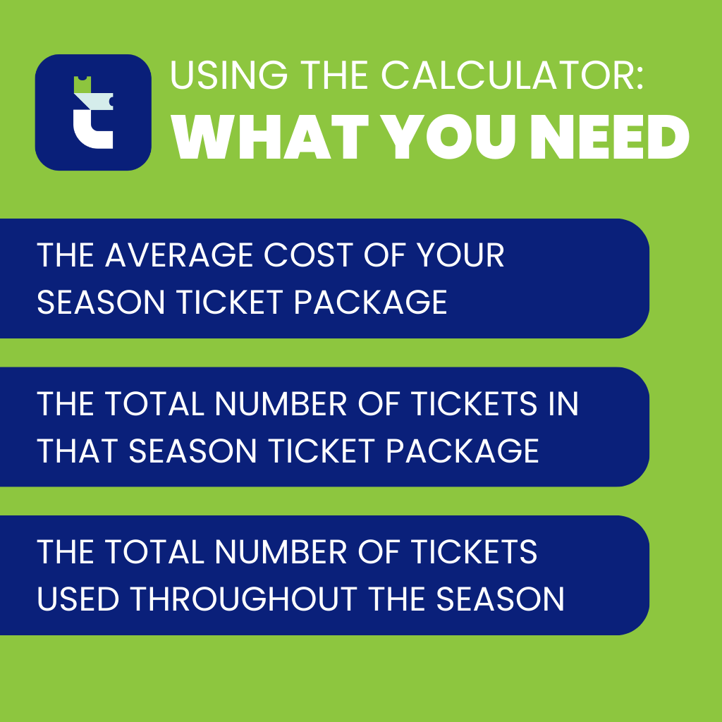 How (And Why) to Use Ticketnology’s Season Ticket Wasted Spend ...