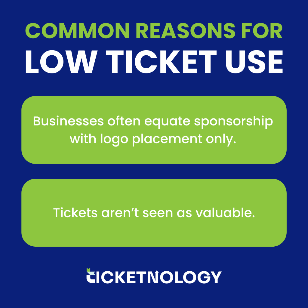Reshaping an IT Company’s View on Sponsorship and Ticket Use - Ticketnology